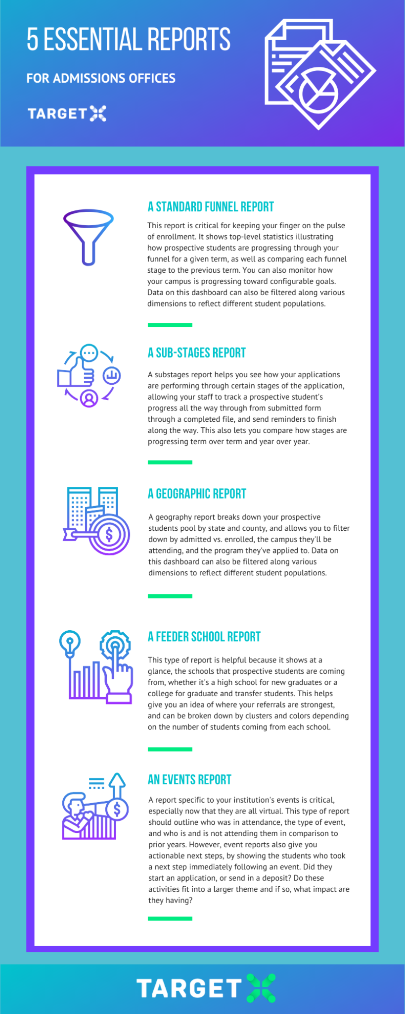 [Infographic] 5 Essential Reports for Admissions Offices - TargetX